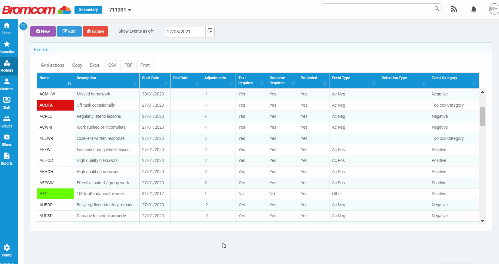Behaviour - Events - Bromcom