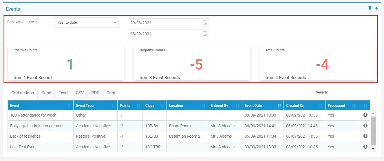 Students - Behaviour Tab - Bromcom