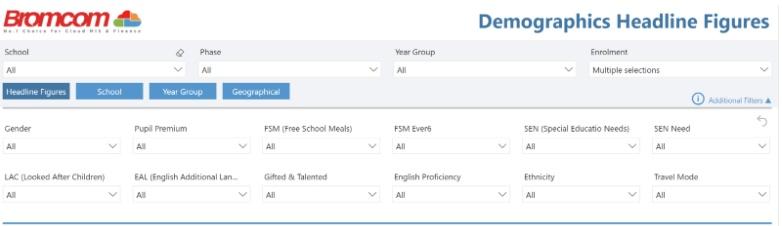 A new version of the Bromcom Vision Analytics Pack is available from ...