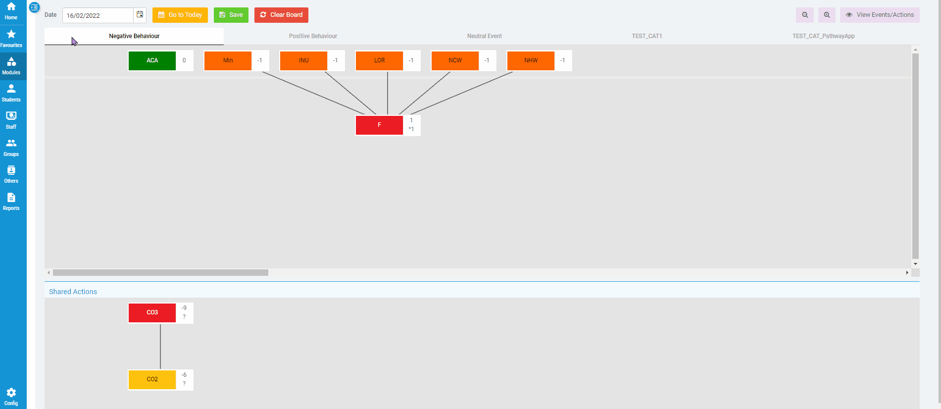 Behaviour - Pathways - Bromcom