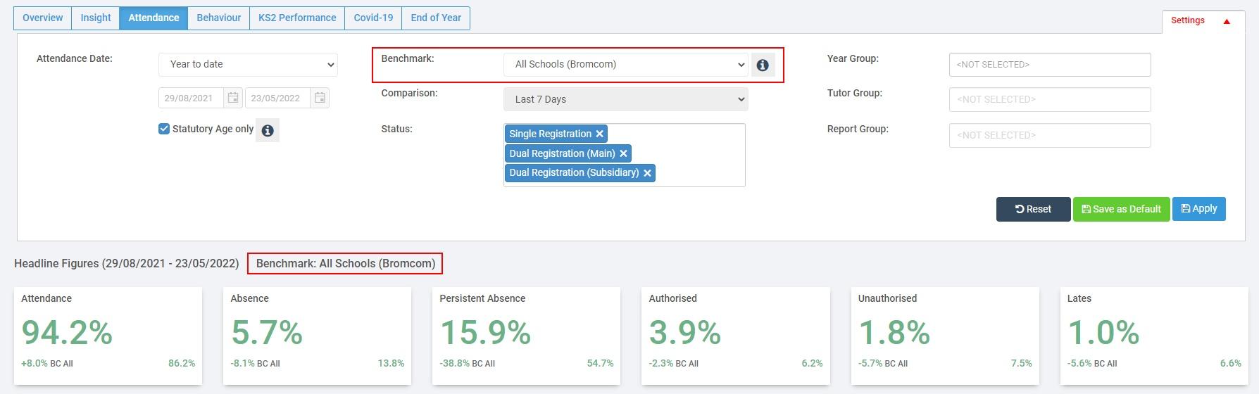 Attendance - Benchmarking - Bromcom Shared Data - Bromcom