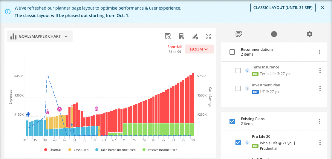 GM New Chart Design Layout - GoalsMapper | Beamer