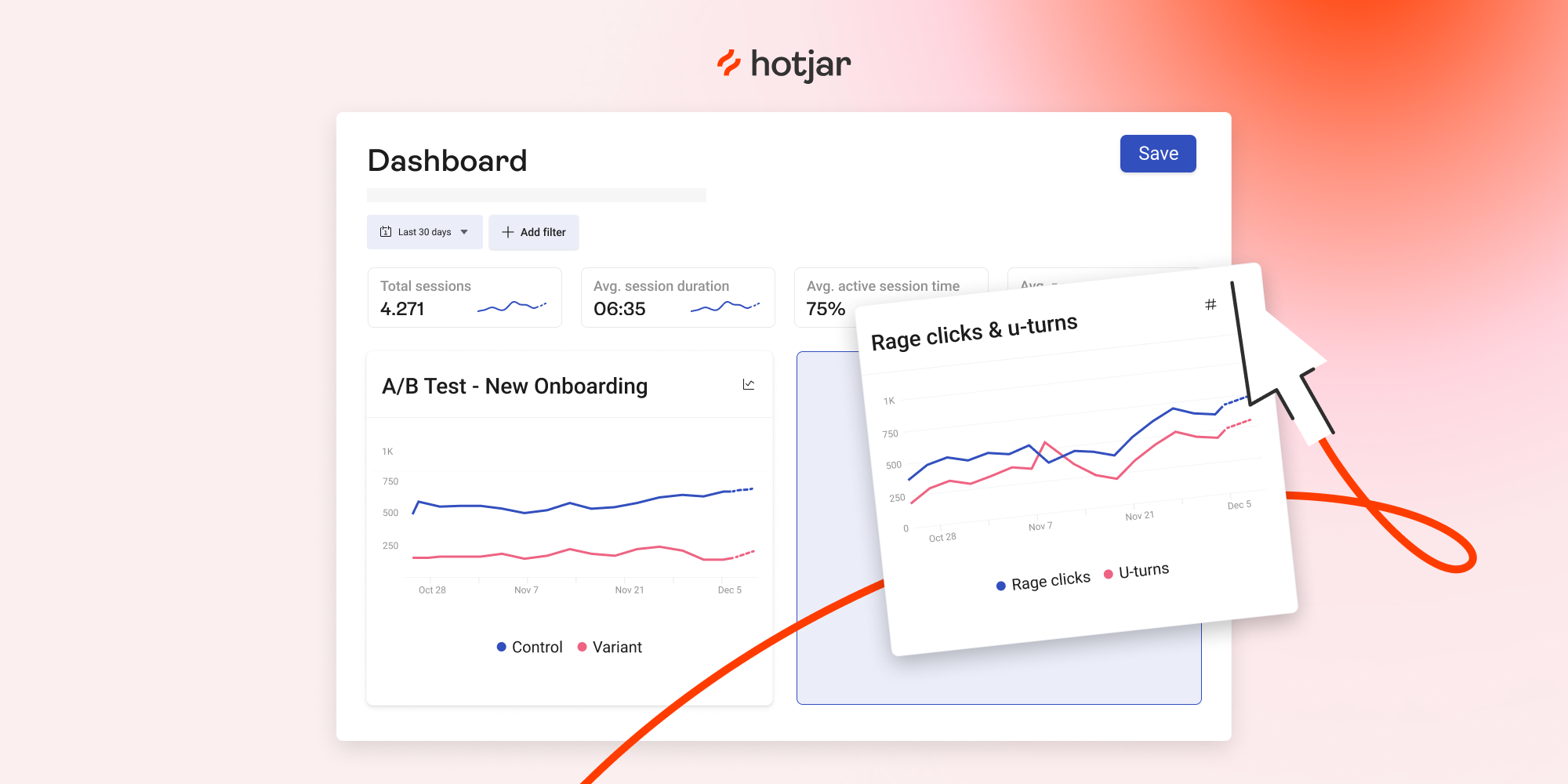 📈 Track your important metrics in one place with custom dashboards - Hotjar