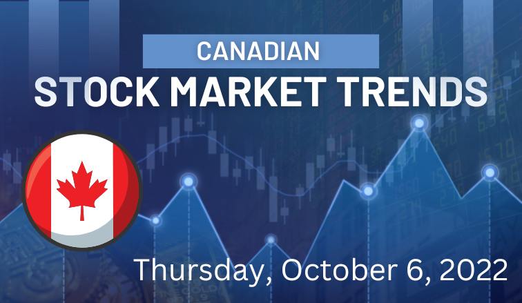 Canadian Stock Market Trends - TheUpTrend.com | Beamer