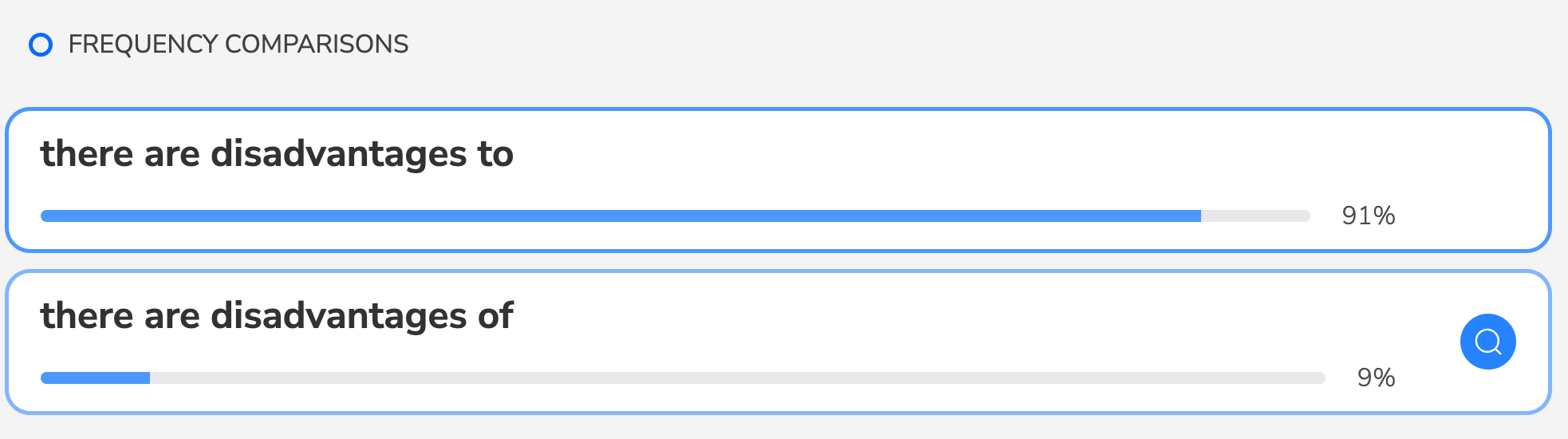 (dis)advantages OF vs (dis)advantages TO - IELTS with Fiona | Beamer