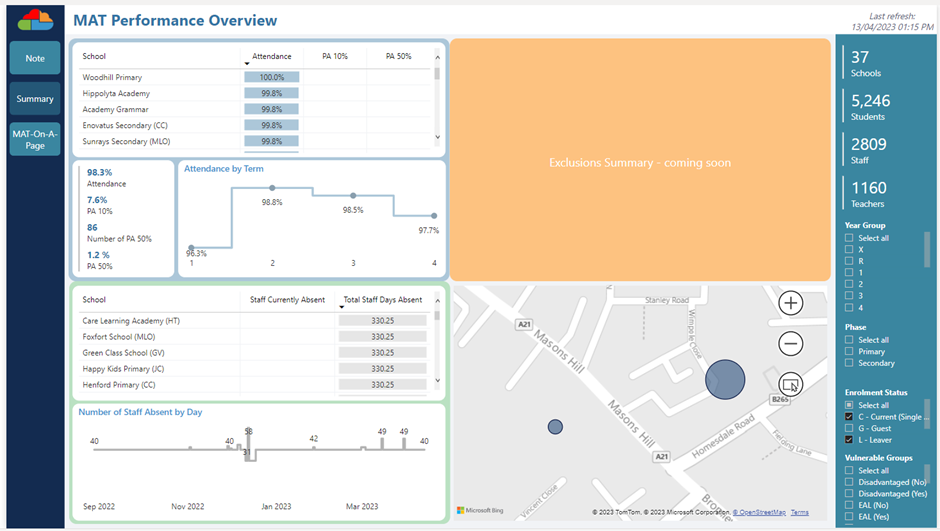 A new version of the Bromcom MAT Vision Analytics Pack is available ...