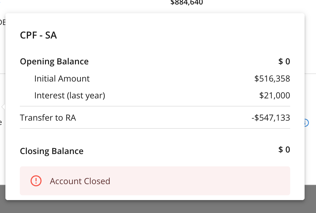 Budget 2024 CPF Changes 2: SA Account Closure - GoalsMapper