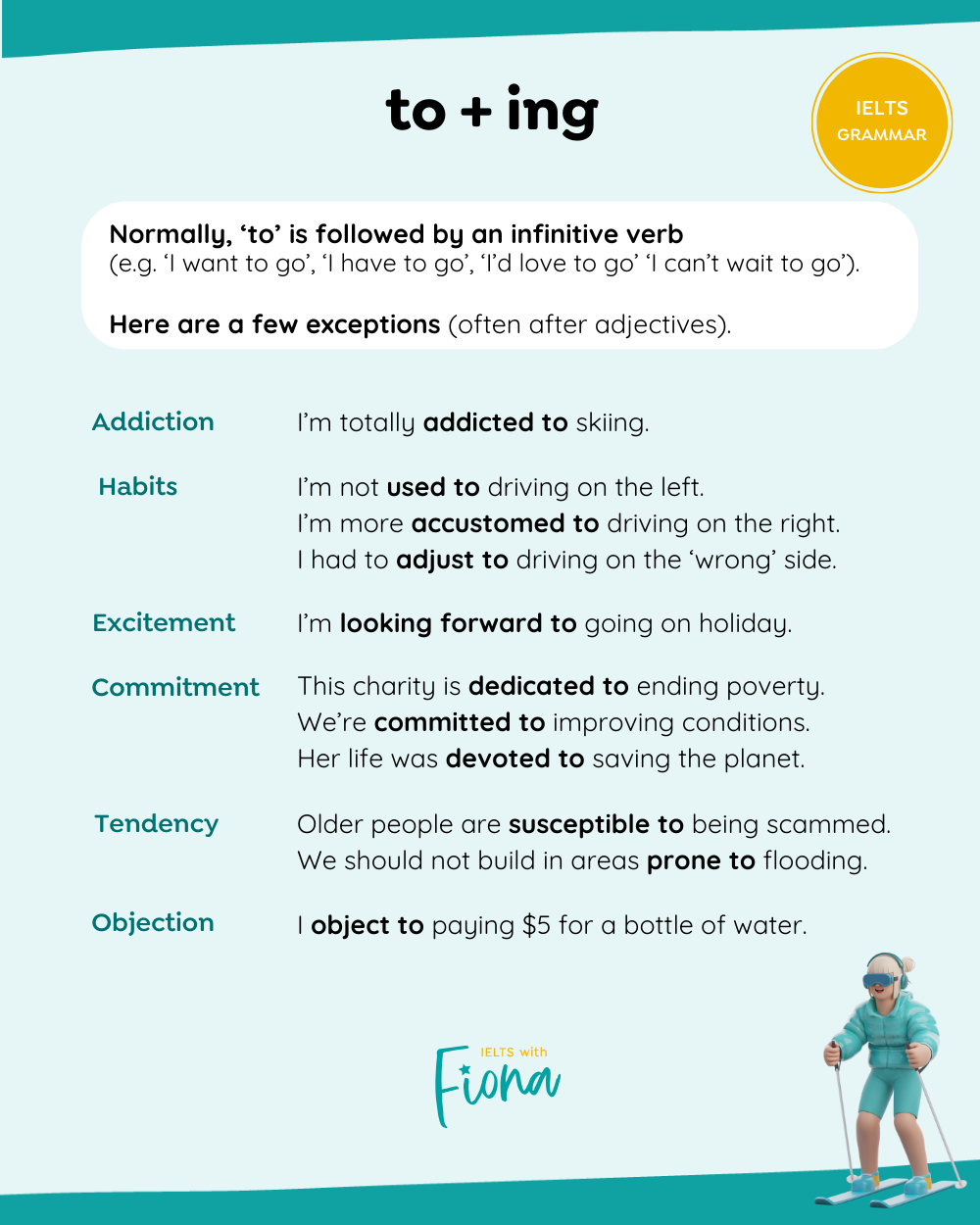 to + ing - IELTS with Fiona | Beamer