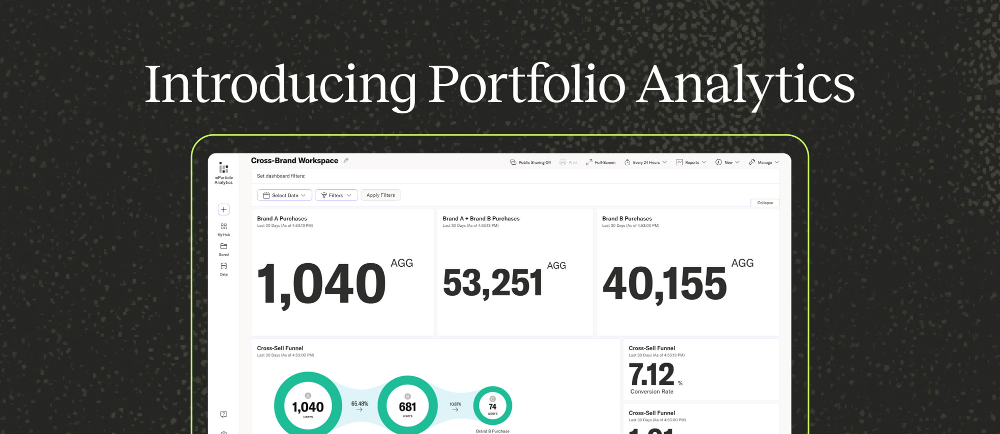 Introducing Portfolio Analytics - mParticle by Rokt Changelog