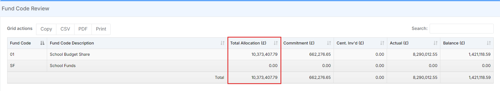 Finance - Fund Code Review "Current Budget" renamed to Total Allocation ...