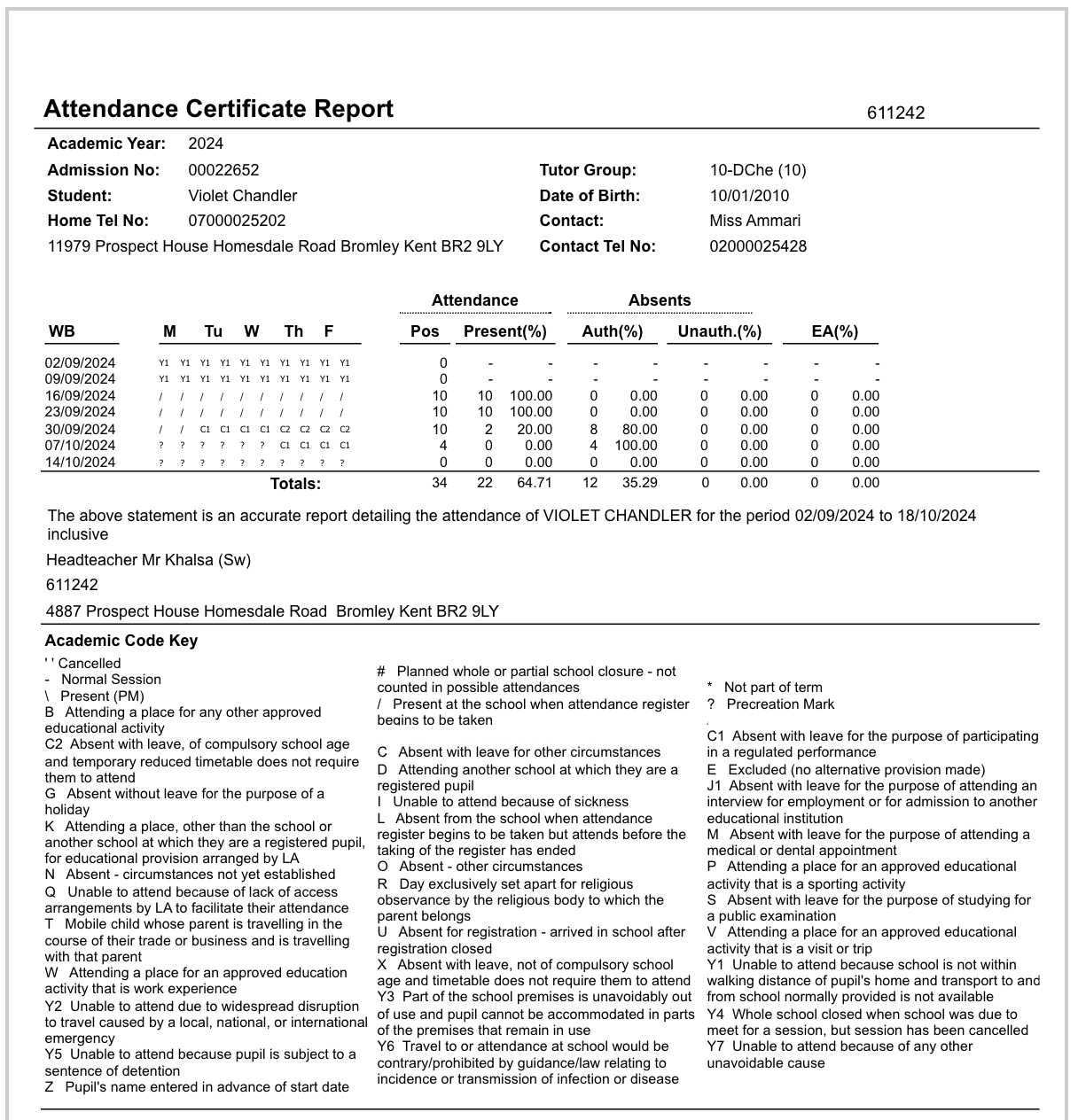 Reporting - Attendance Certificate report updated for 24/25 Attendance ...