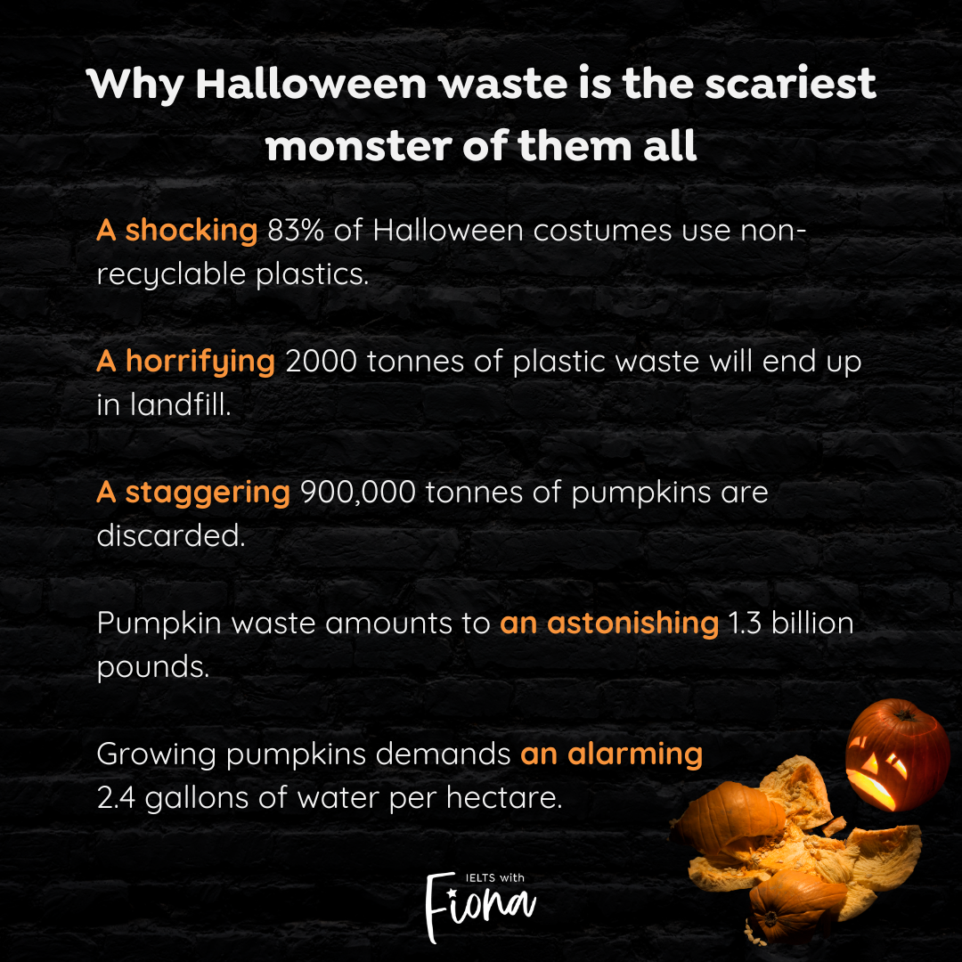 Halloween grammar 🎃 👻 - IELTS with Fiona