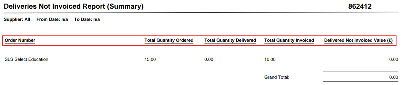 Finance - Deliveries Not Invoiced Report - Bromcom