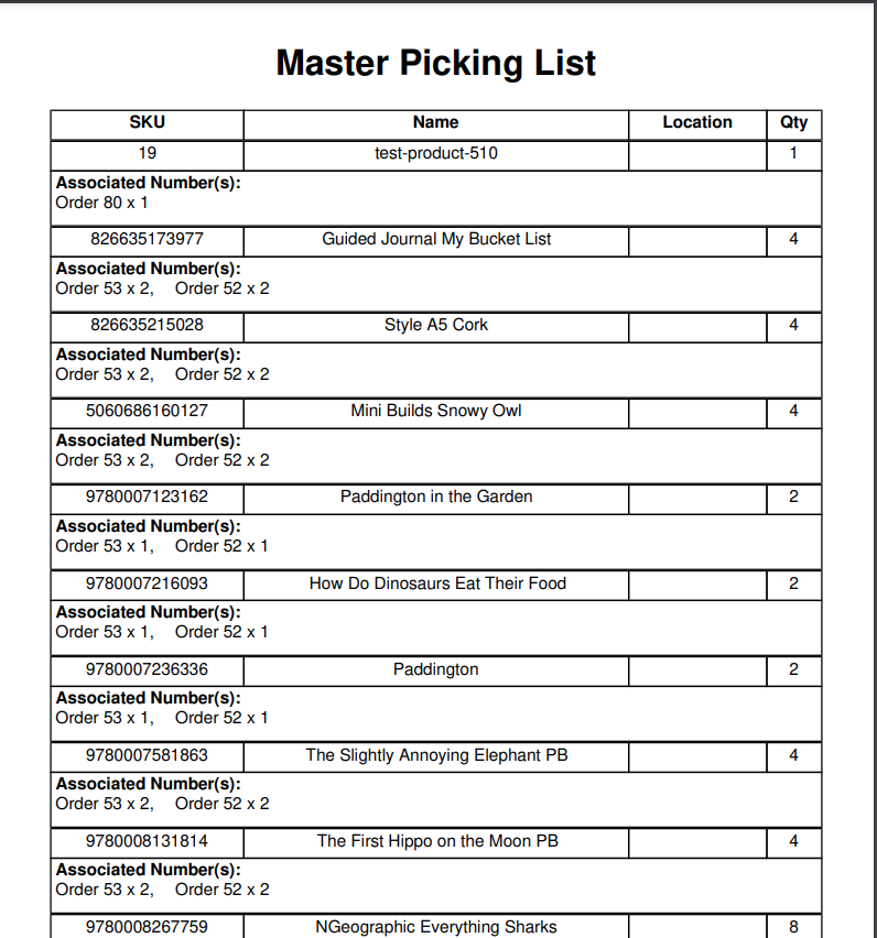 Master Picking Lists and Integrated Labels: Associated Numbers - Shiptheory