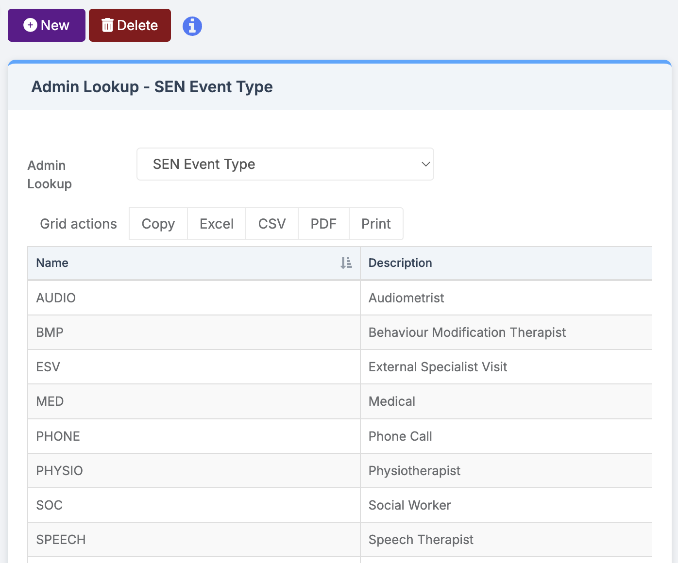 Administration - Students: New SEN Events panel - Bromcom