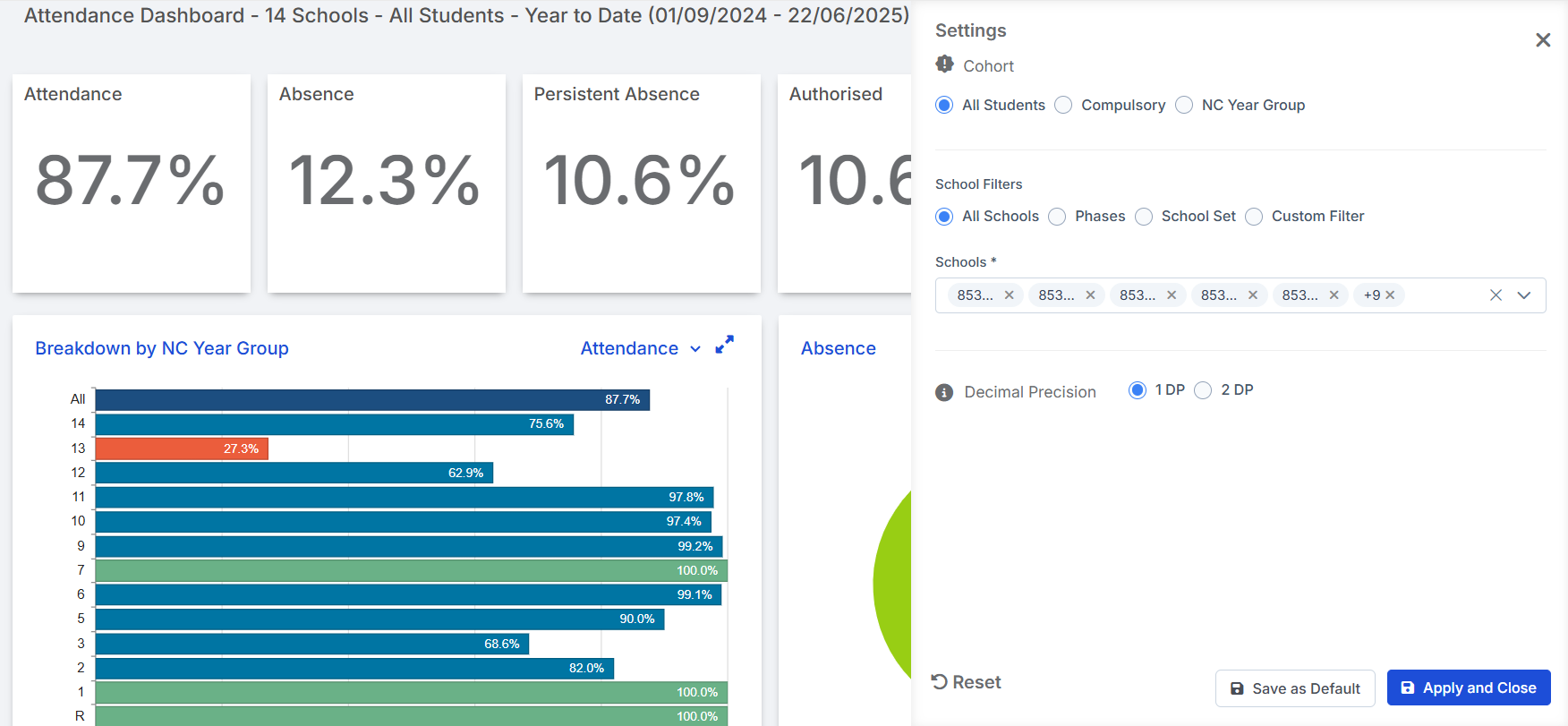 Vision - Attendance Dashboard - Attendance Calculation Update - Bromcom