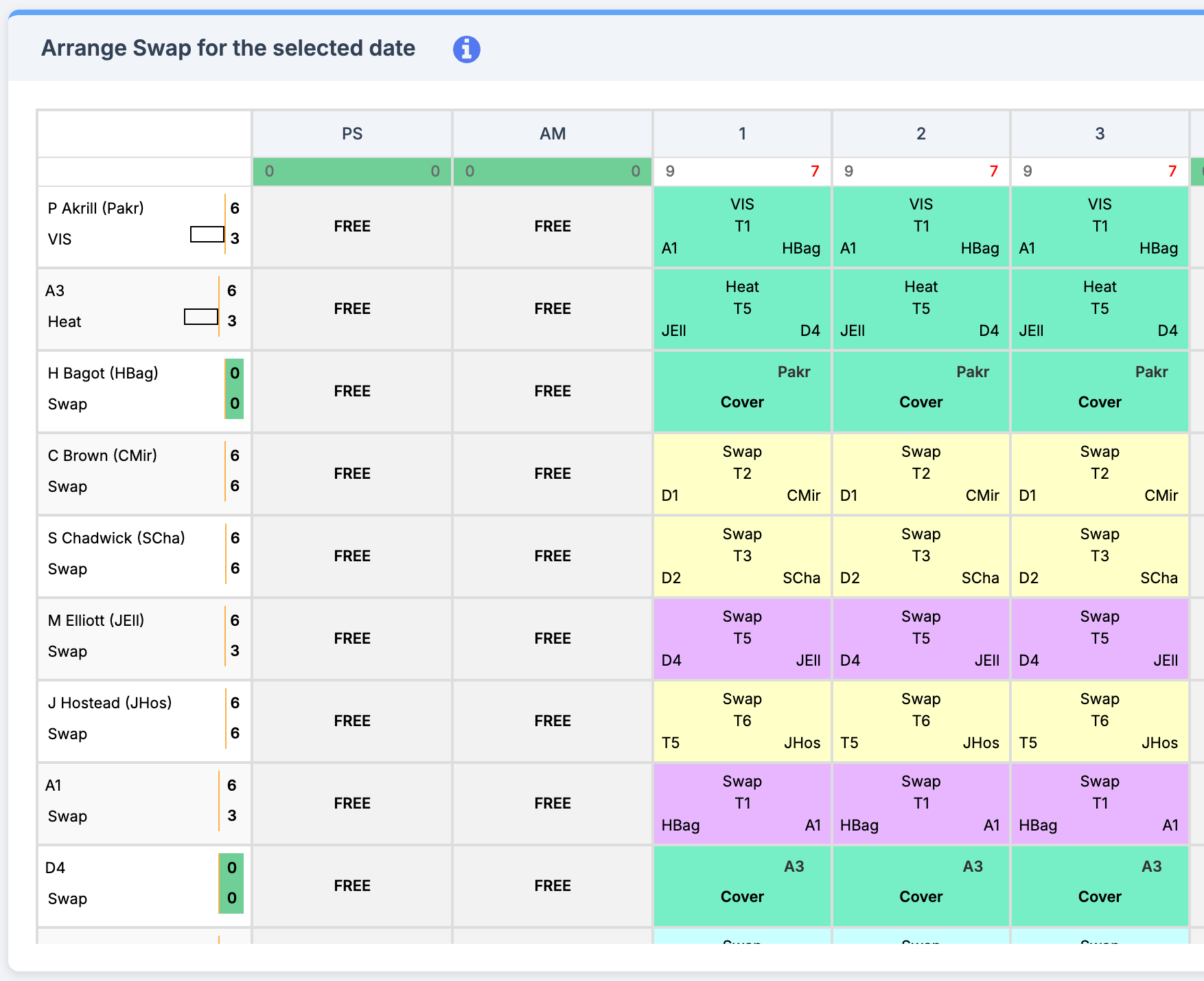 Cover - New Swap Page - Bromcom