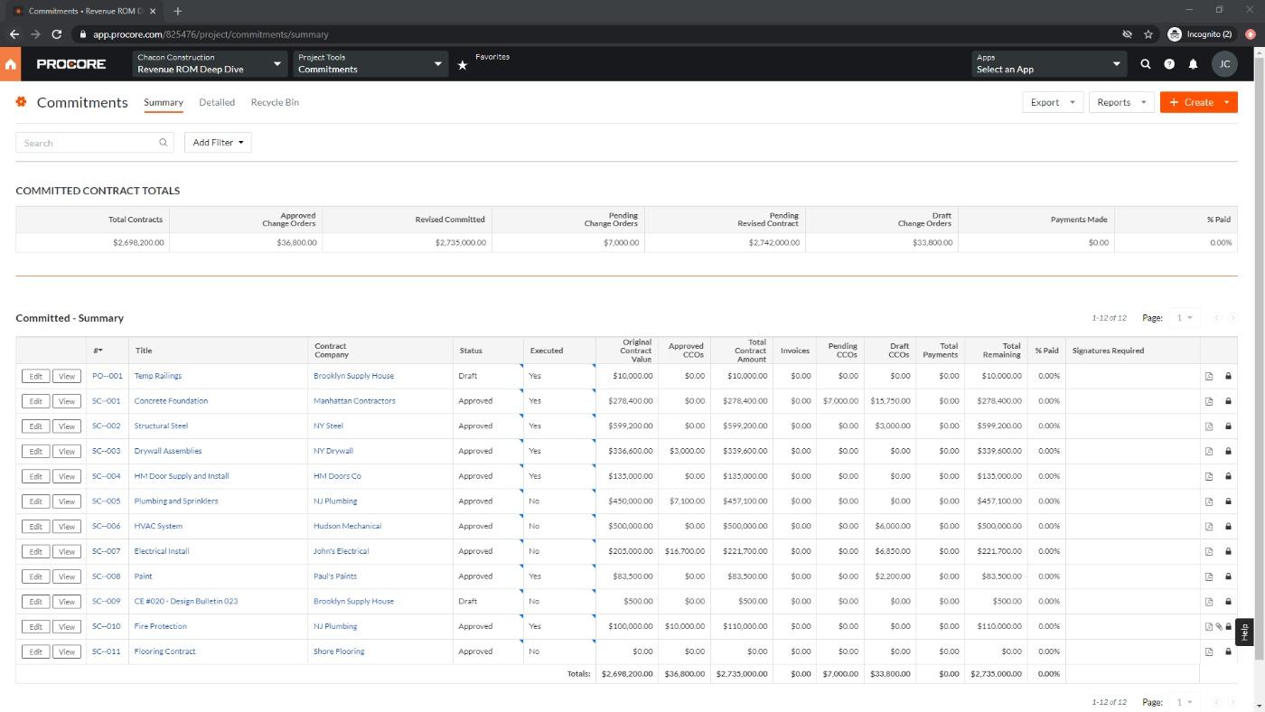 See the bigger picture with our new design update to Procore's Commitments and Change Events tools